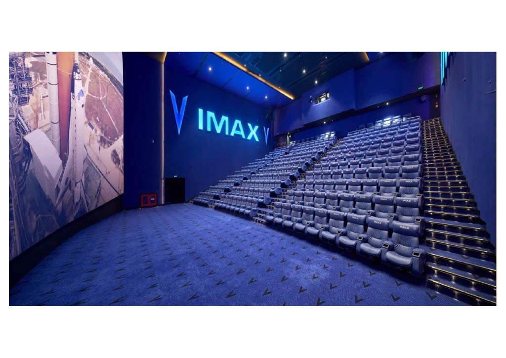 Imax 3d Theater In India